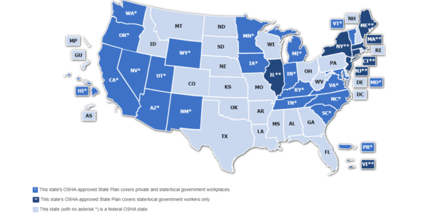 Osha Laws for Restoration Companies